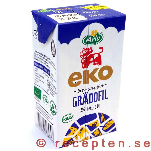 Turkisk yoghurt - Recept