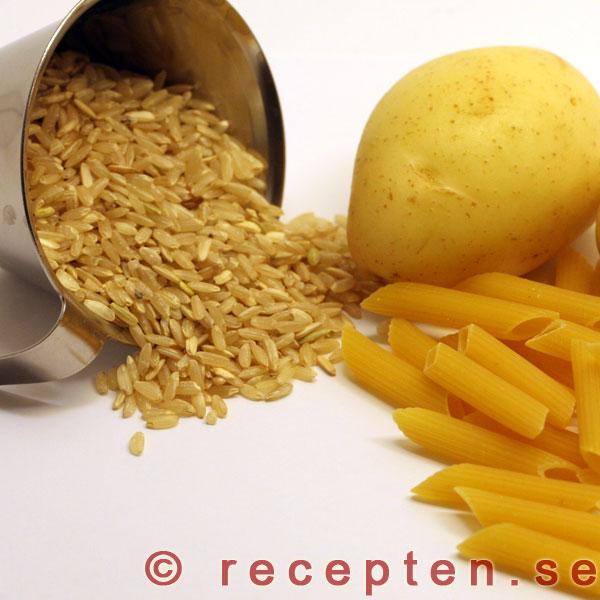 Ingredienskategorier