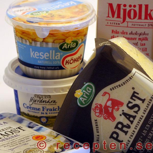 Mejeriprodukter och matfett